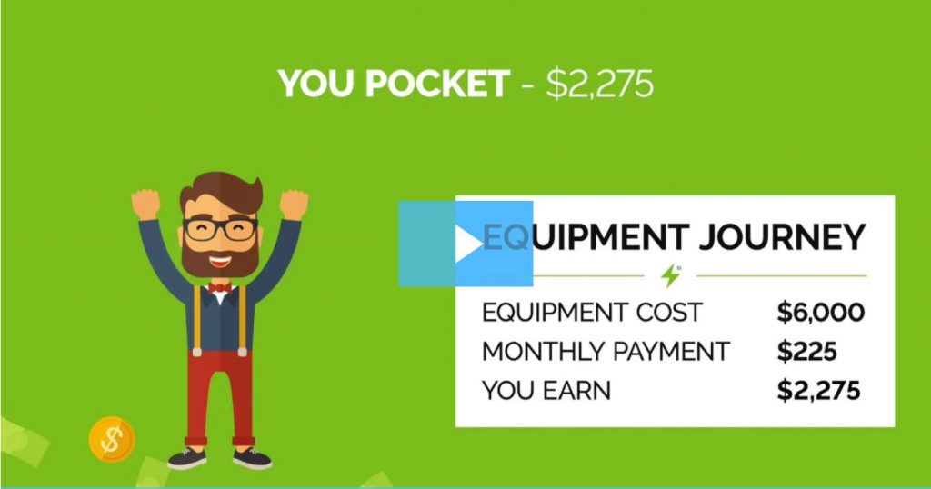 Finance Equipment With Low Monthly Payments QuickSpark Financial Finance Equipment With Low Monthly Payments QuickSpark Financial